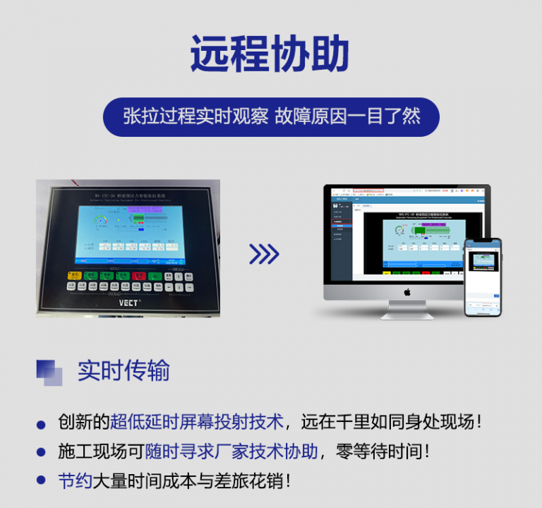 WS-ITC-30桥梁预应力智能张拉系统